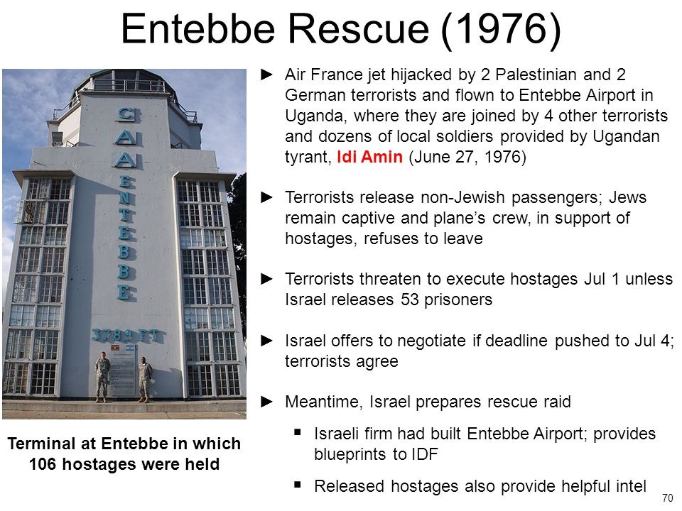 A better look into the 1976 Entebbe Rescue