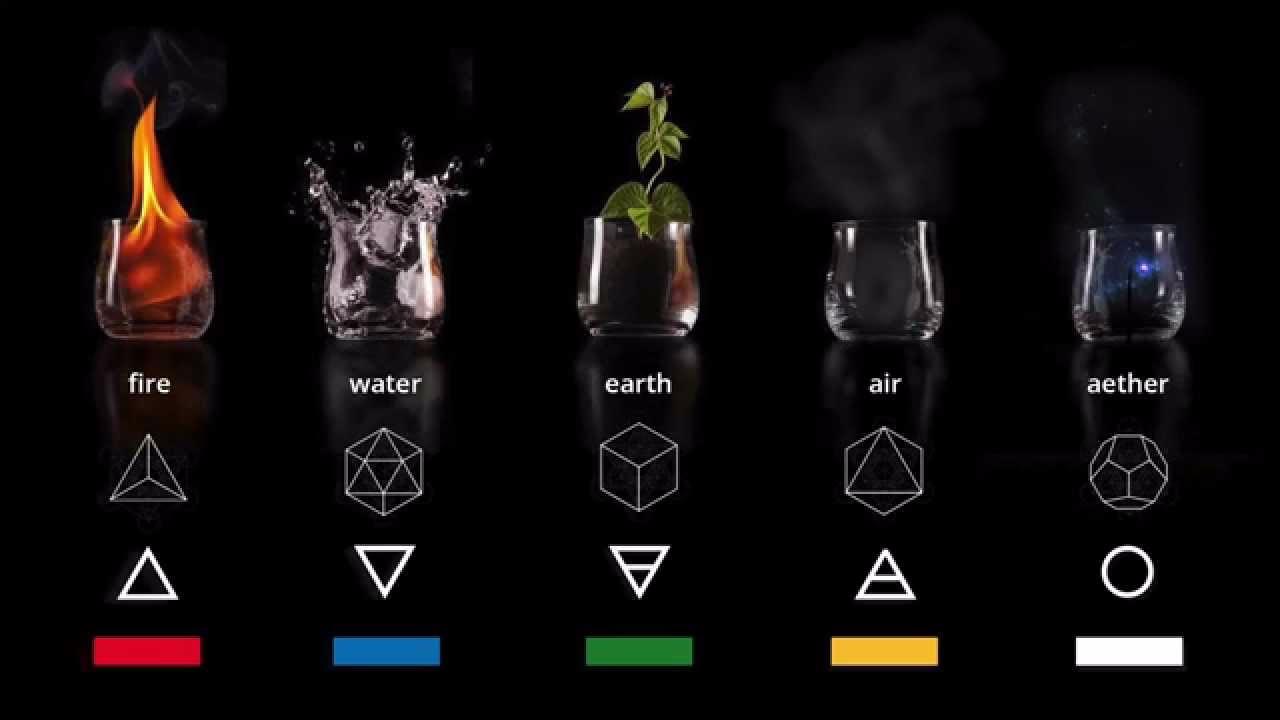 Aristotle articulates his theory of the Five Elements, fire, water ...