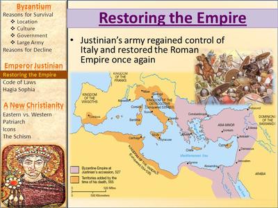 BE-1261 AD The byzantine regained their capital