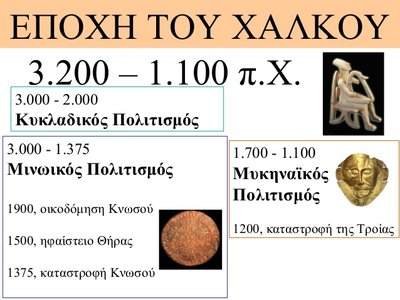 ΕΠΟΧΗ ΤΟΥ ΧΑΛΚΟΥ