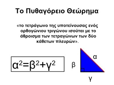 Ο ορισμός του θεωρήματος