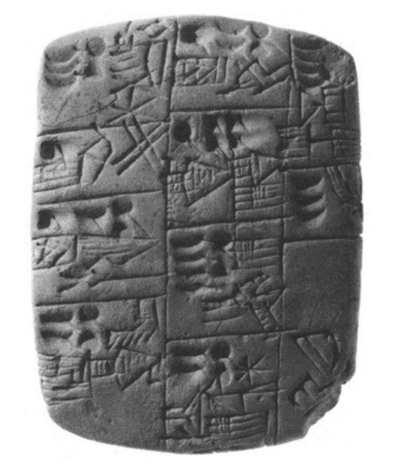 Invention of Writing