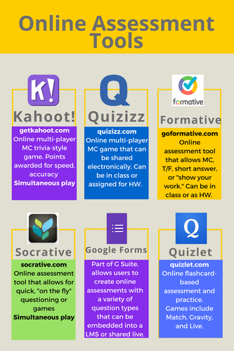 Here are some of our favorite tools that can serve slightly different ...