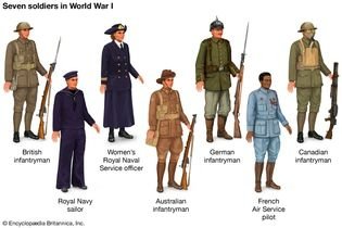 The uniforms and men representing major countries involved in World War 1.