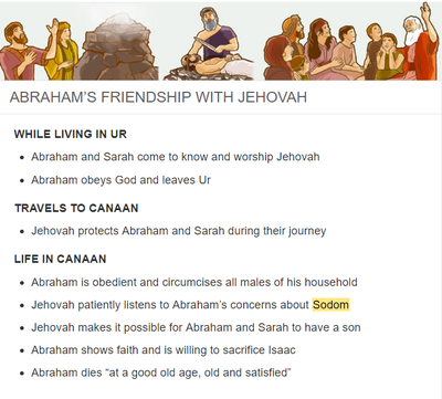 Birth of Abraham (2018 B.C.E.)