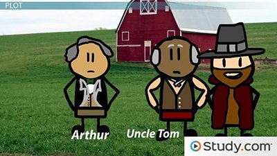 Uncle Tom's Cabin