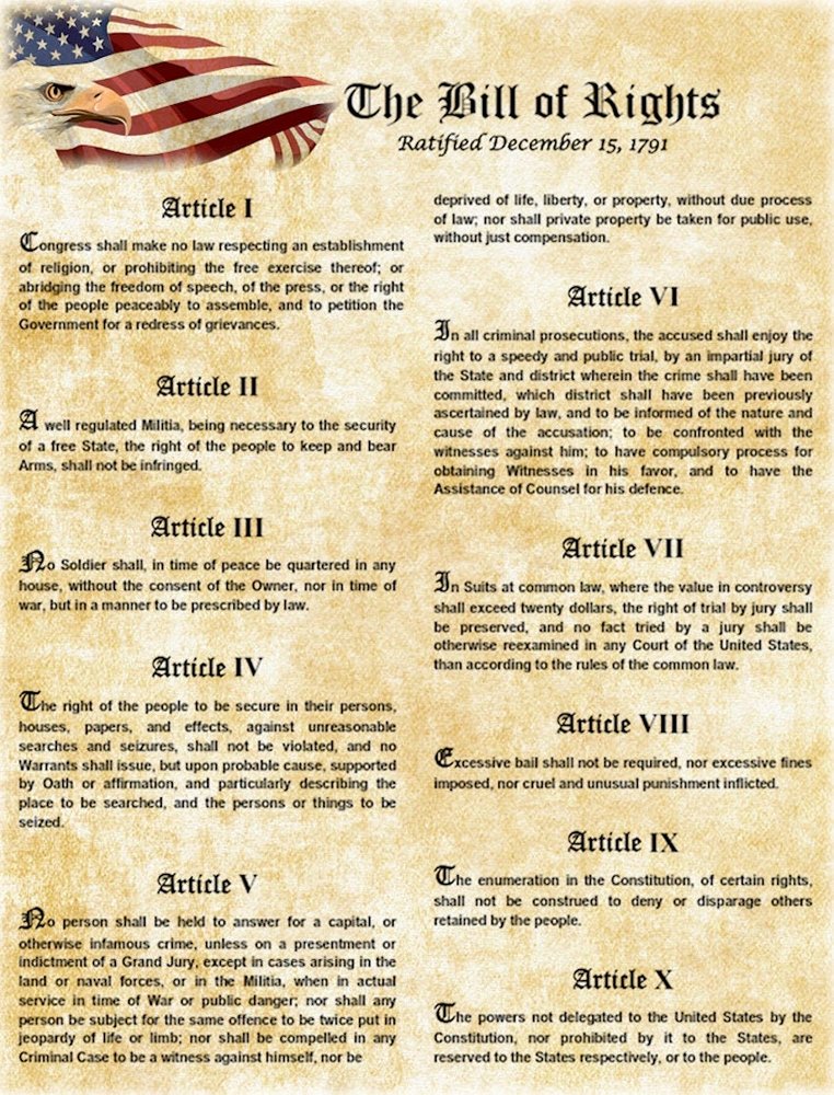 Bill Of Rights 1791