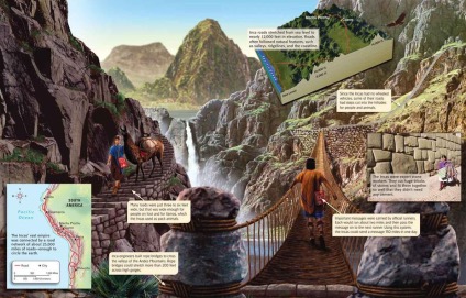 Inca Road System
