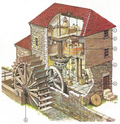 A Water Mill