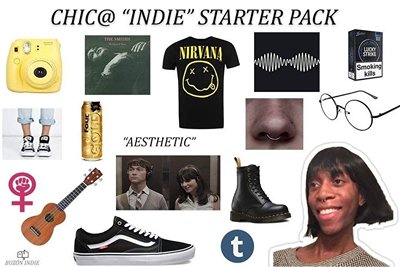 Image credit: Pinterest: https://www.pinterest.es/pin/40180621661738786/