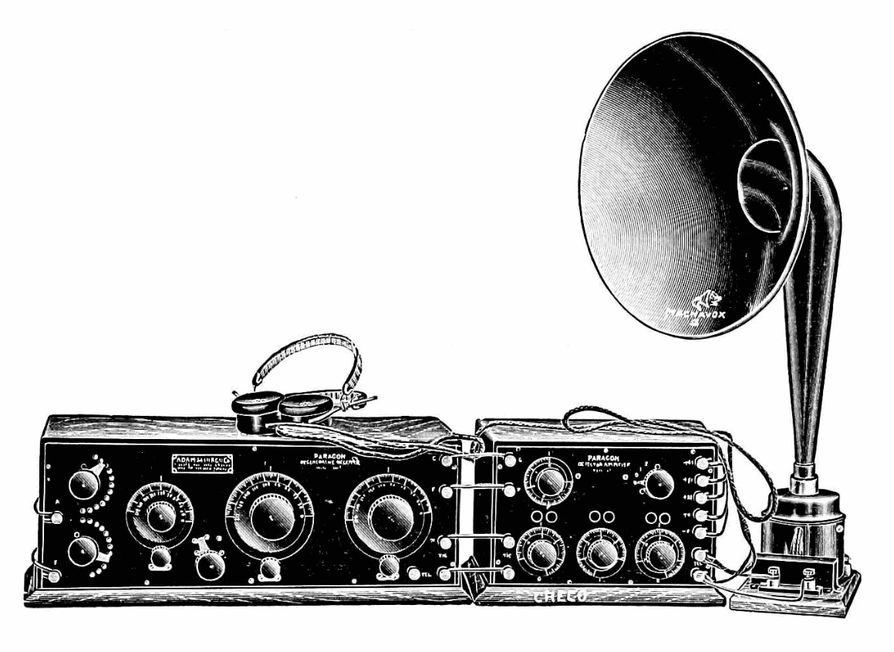 https://commons.wikimedia.org/wiki/File:Early_1920s_radio_and_horn ...