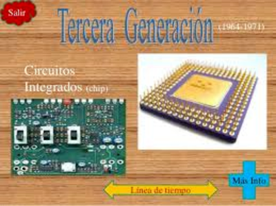 Tercera Generación: Circuitos Integrados (1964-1971)