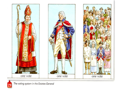Reasons for the Revolt