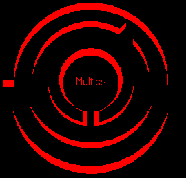 1964 : Multics (Multiplexed Information and Computing Service).