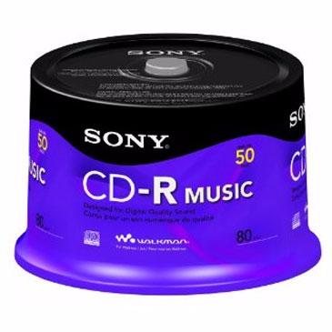 In 1983 Sony and Phillips Corporation invented compact disks that were ...