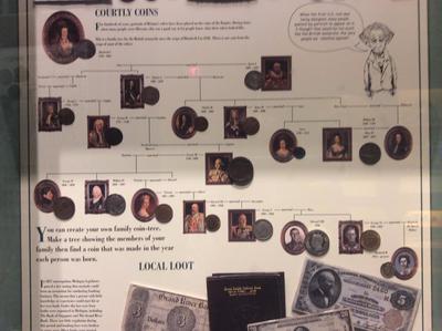 From the Museum Money exhibit