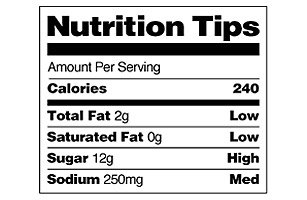1990 Nutrition Labeling and Education Act