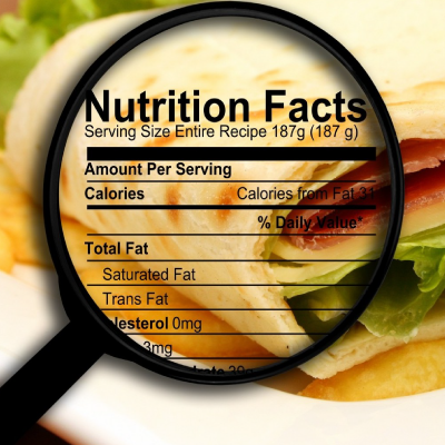 1966: Fair Packaging and Labeling Act