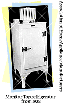 1920's-1930's: Freezers were first introduced with the first electric ...