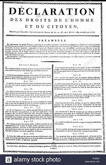 Declaration of the rights of Man