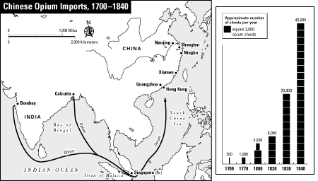 Reflection: Was the real impact of the Opium Wars the introduction of a ...