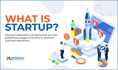 What is Entrepreneurship?