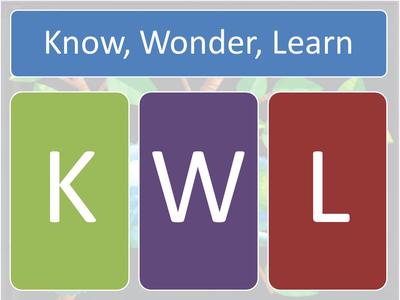 http://slideplayer.com/slide/6113804/18/images/4/Know,+Wonder,+Learn+K ...