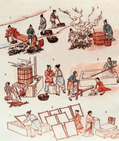 China:seda artificial,papel,pólvora,porcelana y pintura