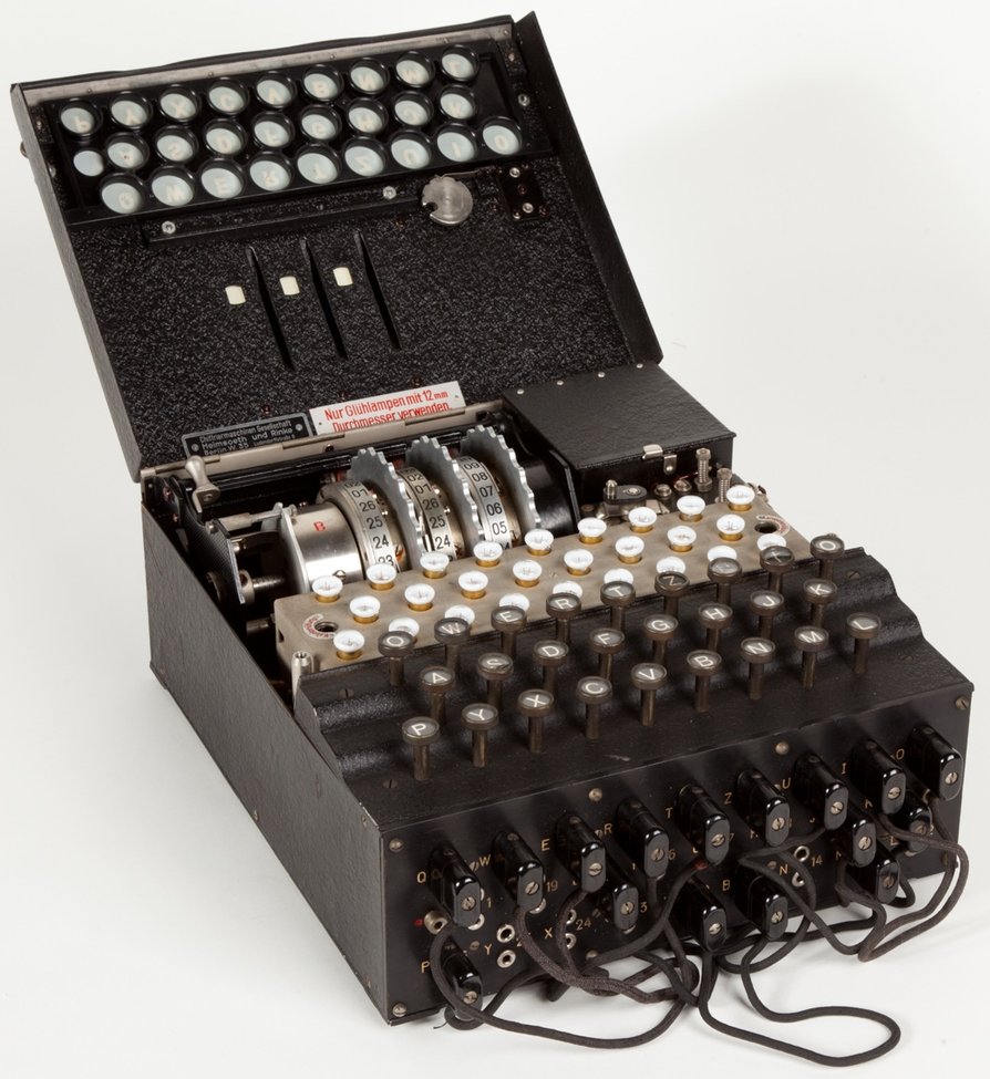An Enigma Machine, Image from Wikipedia