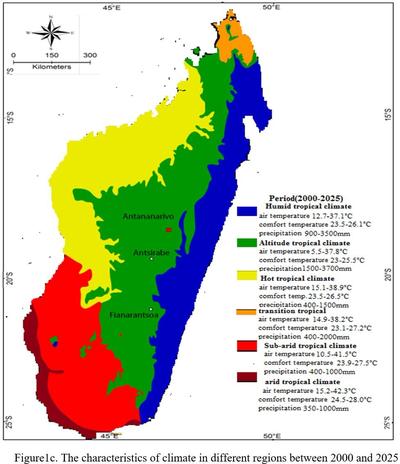 In Madagascar the climate is hot, rainy, cooler, and dry.