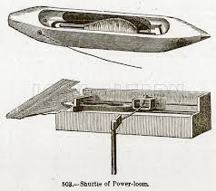 John Kay Flying Shuttle Industrial Revolution