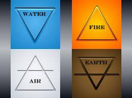Empedocles was the first to propose four elements, fire, earth, air ...