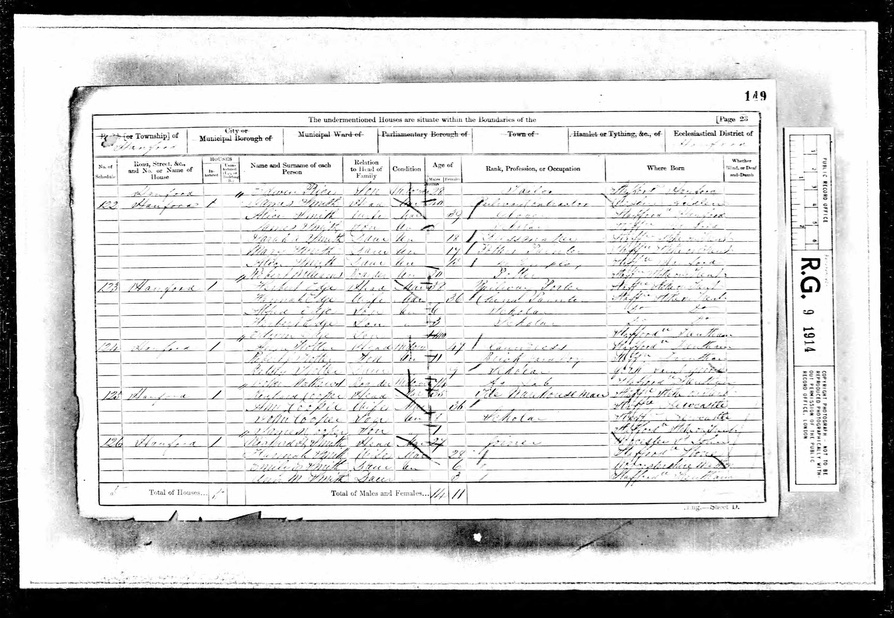 in 1861 richard cooper 1825 is living in hanford trentham stone ...