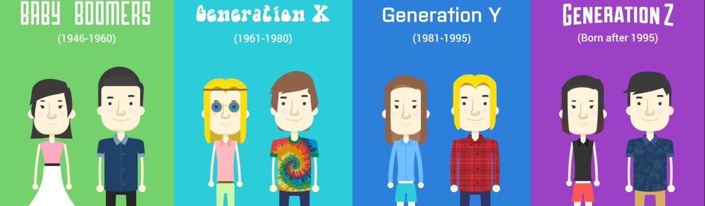 Generaciones
