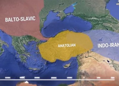 ANATOLIAN LANGUAGE