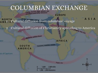 Map of places where the exchanges and cultural diffusion took place.