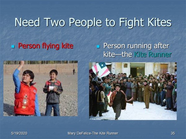In Afghanistan, kite flying requires TWO people: One person to fly the ...