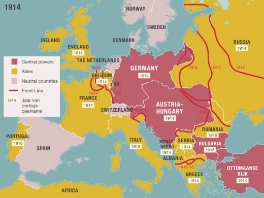 June 28, 1914- The Central Powers was created and became of of the two ...