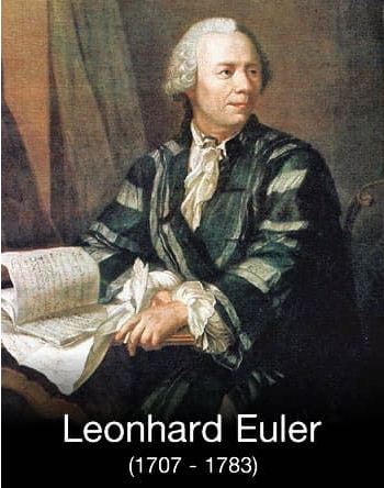 Alvarado, E. (2018). Biografía de Leonhard Euler [imagen], Recuperado ...