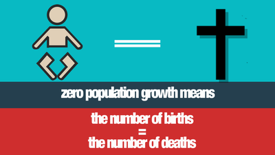 Zero Population Growth: