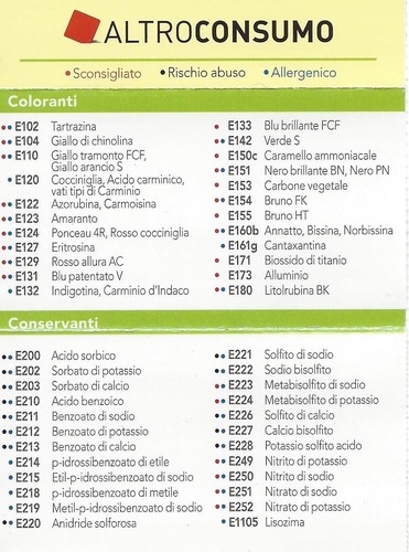 Gli additivi sono sostanze che vengono aggiunte alla maggior parte dei ...