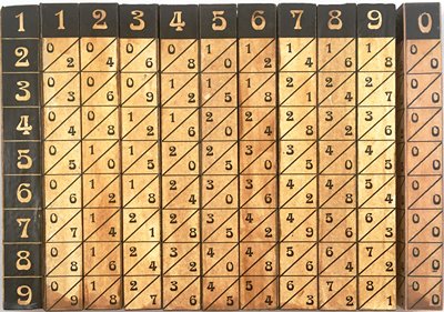 Los huesos de napier