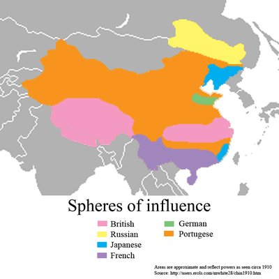 Spheres of Influence