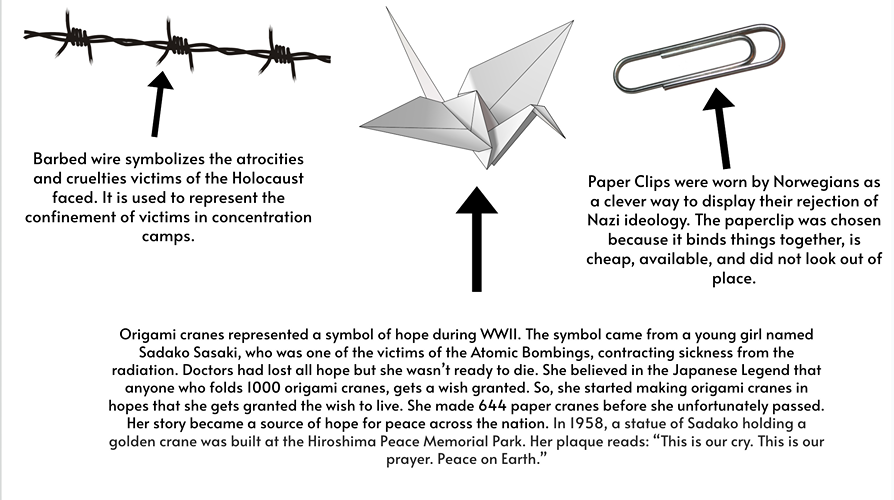 Sources used: https://www.todayifoundout.com/index.php/2013/09/the ...