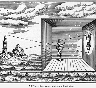 1600- Camera Obscura was improved by utilising a simple lens.