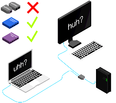 In 1973, Xerox member invented the Ethernet port. Ethernet Port is a ...