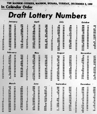 Young men were assigned numbers and then drawn out of a lottery in ...
