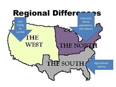 Growing sectionalism, 1850