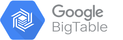 2007: Google introduced BigTable, a highly scalable and distributed ...