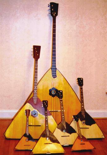 Instruments in Russia